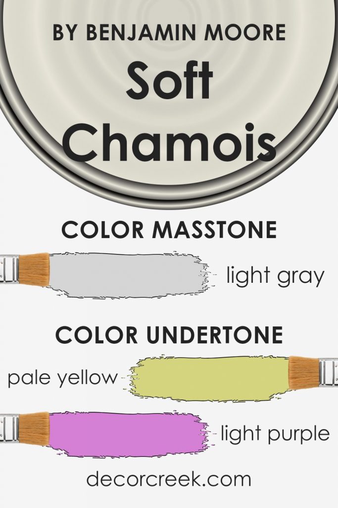 Soft Chamois OC-13 Paint Color by Benjamin Moore - DecorCreek
