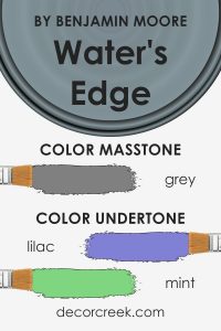 Water's Edge 1635 Paint Color by Benjamin Moore - DecorCreek