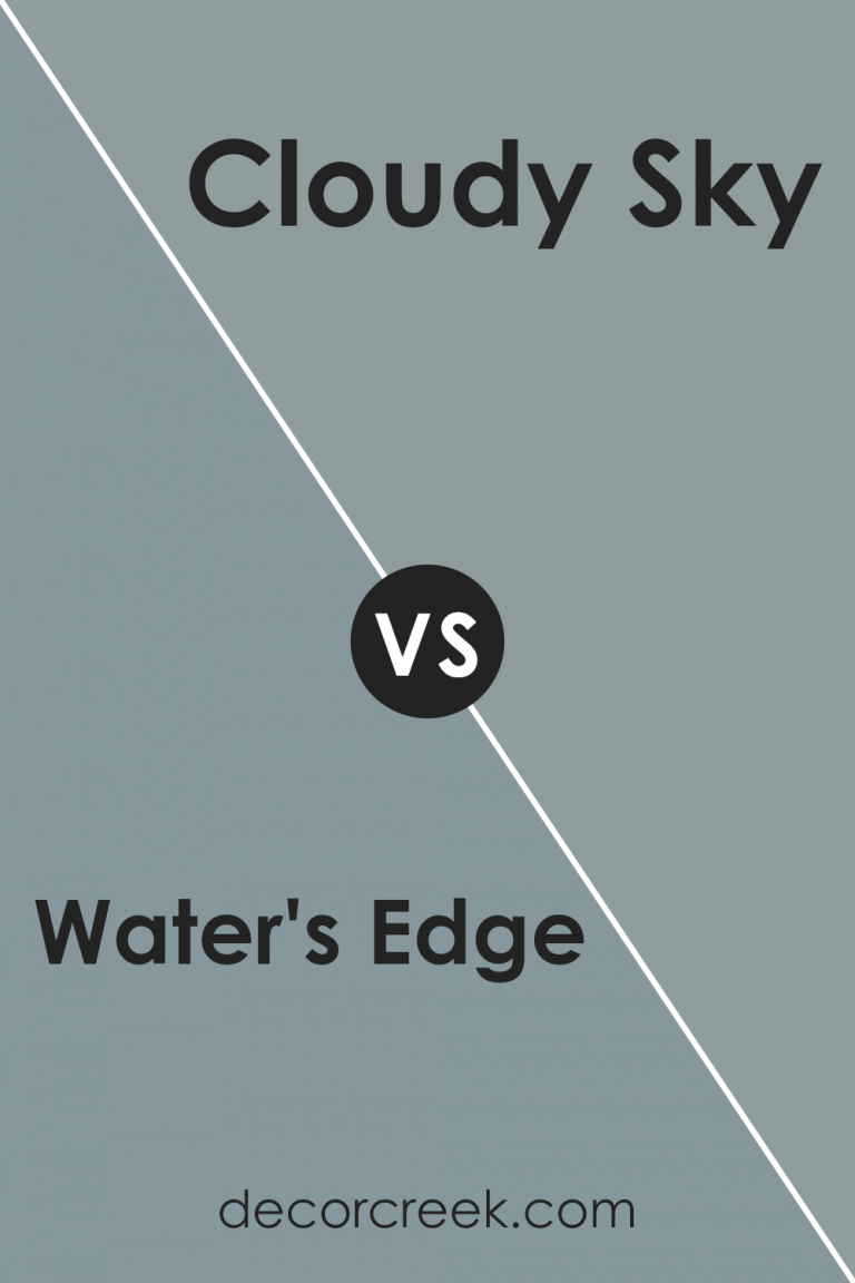 Water's Edge 1635 Paint Color by Benjamin Moore - DecorCreek