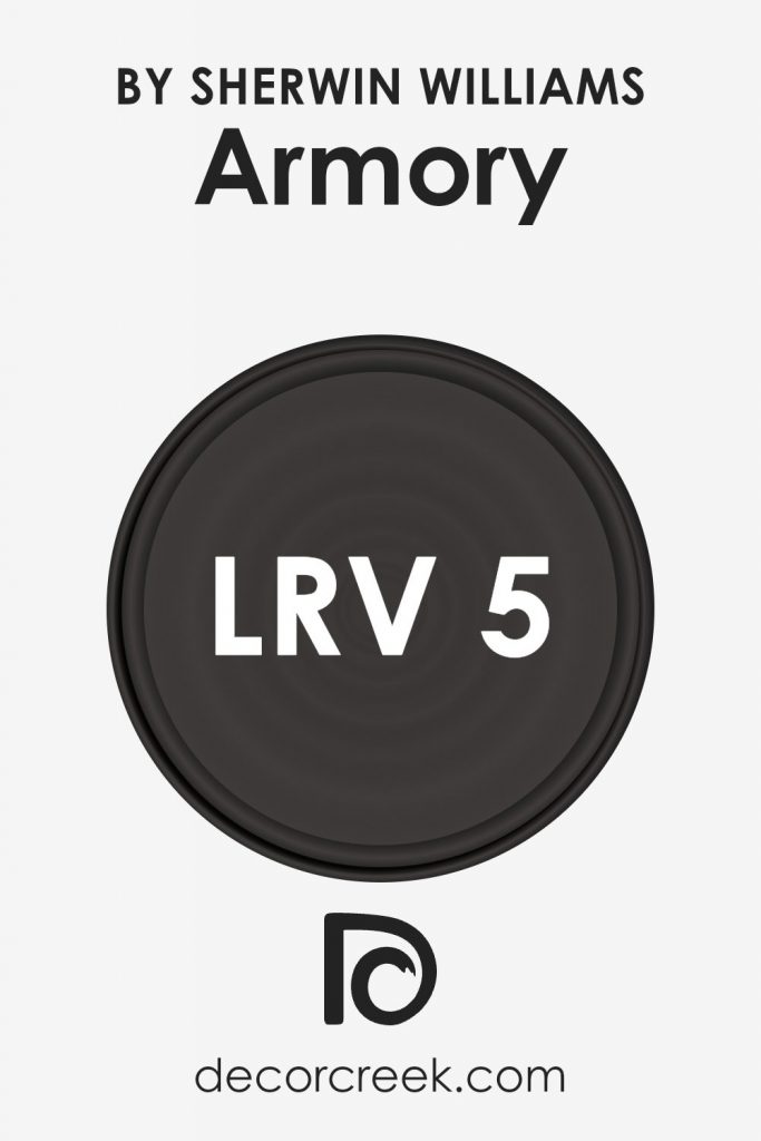 Armory SW 9600 Paint Color by Sherwin Williams - DecorCreek