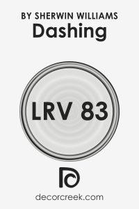 Dashing SW 9544 Paint Color by Sherwin Williams - DecorCreek