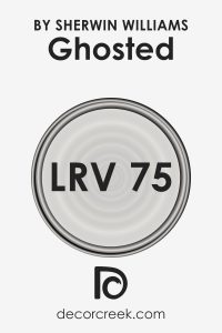 Ghosted SW 9545 Paint Color by Sherwin Williams - DecorCreek