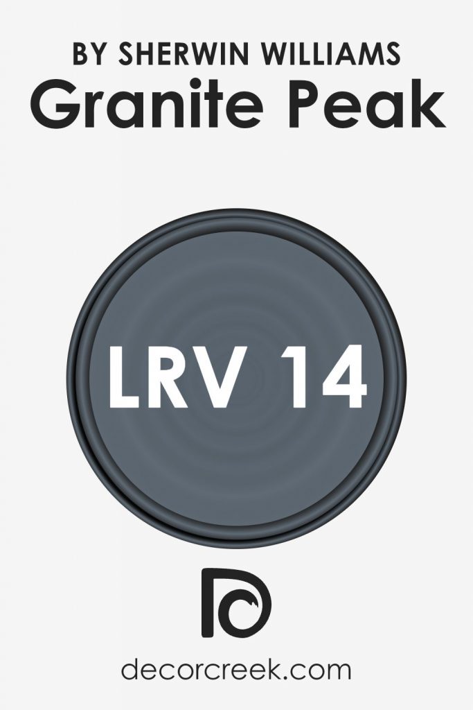 Granite Peak SW 6250 Paint Color by Sherwin Williams - DecorCreek