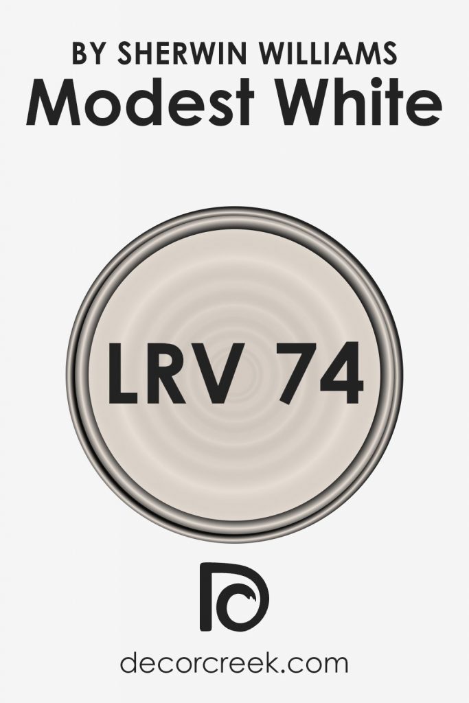 Modest White SW 6084 Paint Color by Sherwin Williams - DecorCreek