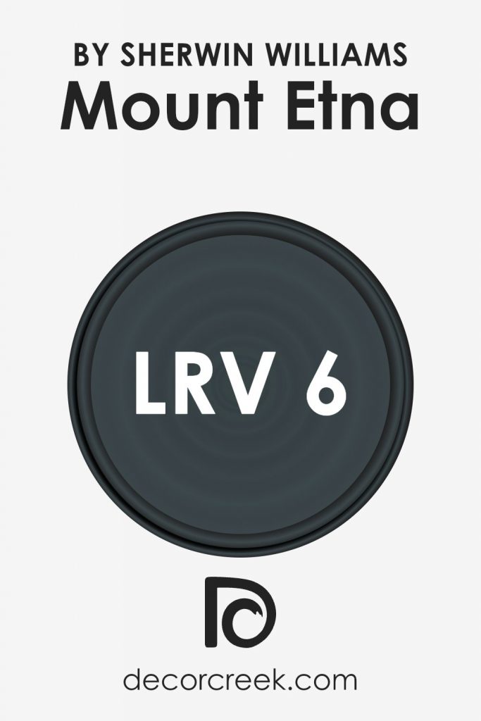 Mount Etna SW 7625 Paint Color by Sherwin Williams - DecorCreek