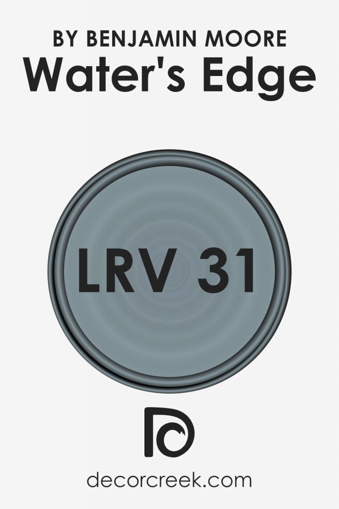 Water's Edge 1635 Paint Color by Benjamin Moore - DecorCreek