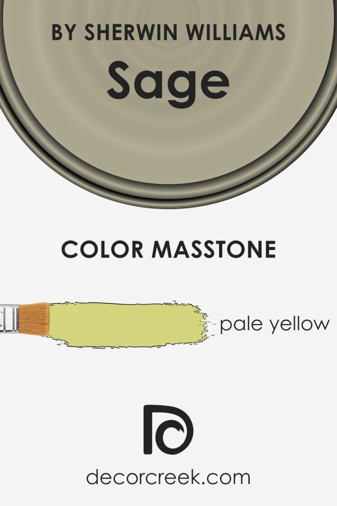 Sage SW 2860 Paint Color by Sherwin Williams - DecorCreek
