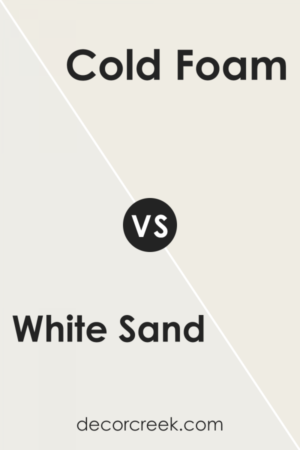 White Sand SW 9582 Paint Color by Sherwin Williams - DecorCreek