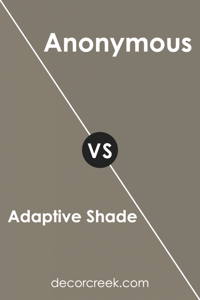 Adaptive Shade SW 7053 Paint Color by Sherwin Williams - DecorCreek
