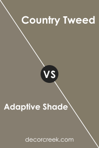 Adaptive Shade SW 7053 Paint Color by Sherwin Williams - DecorCreek