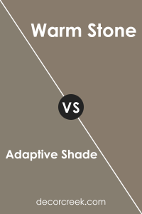 Adaptive Shade SW 7053 Paint Color by Sherwin Williams - DecorCreek