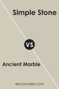 Ancient Marble SW 6162 Paint Color by Sherwin Williams - DecorCreek