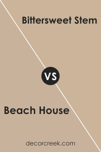 Beach House SW 7518 Paint Color by Sherwin Williams - DecorCreek