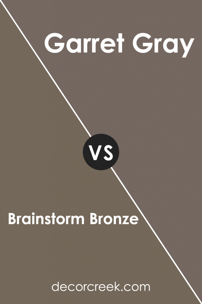Brainstorm Bronze SW 7033 Paint Color by Sherwin Williams - DecorCreek