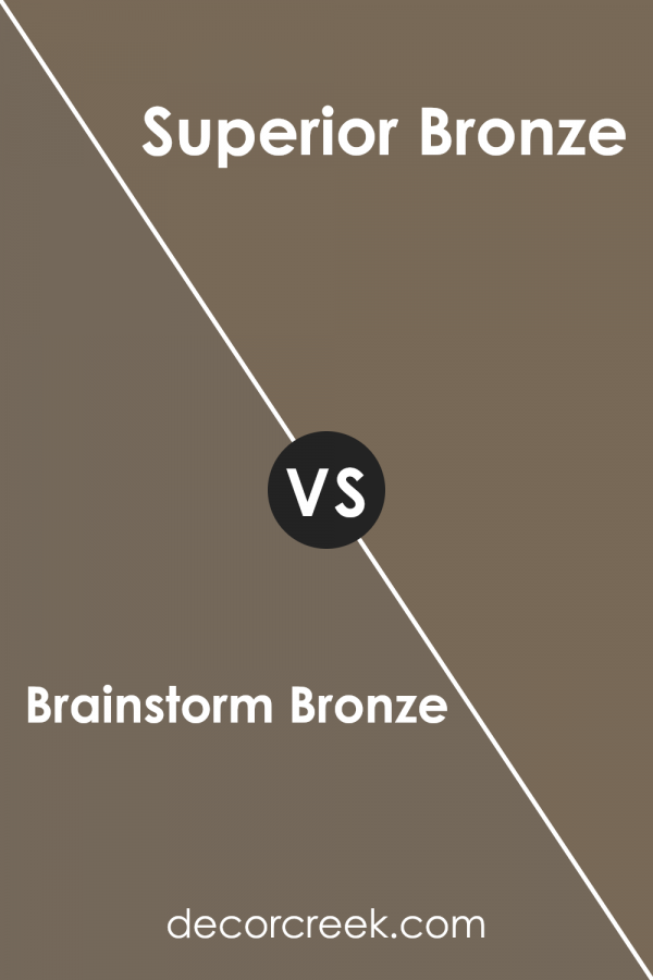 Brainstorm Bronze SW 7033 Paint Color by Sherwin Williams - DecorCreek