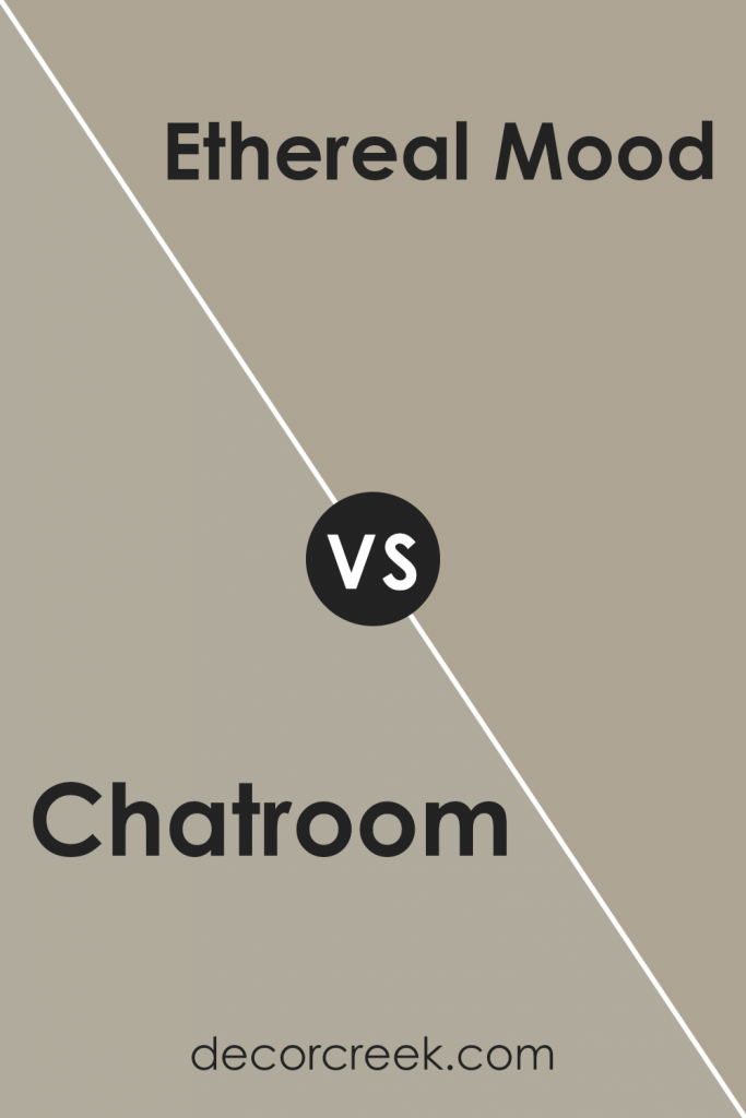 Chatroom SW 6171 Paint Color by Sherwin Williams - DecorCreek