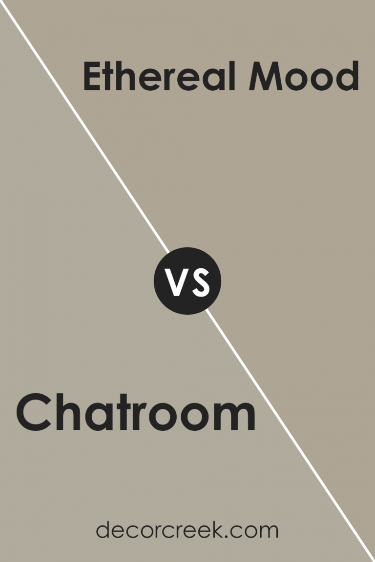 Chatroom SW 6171 Paint Color by Sherwin Williams - DecorCreek
