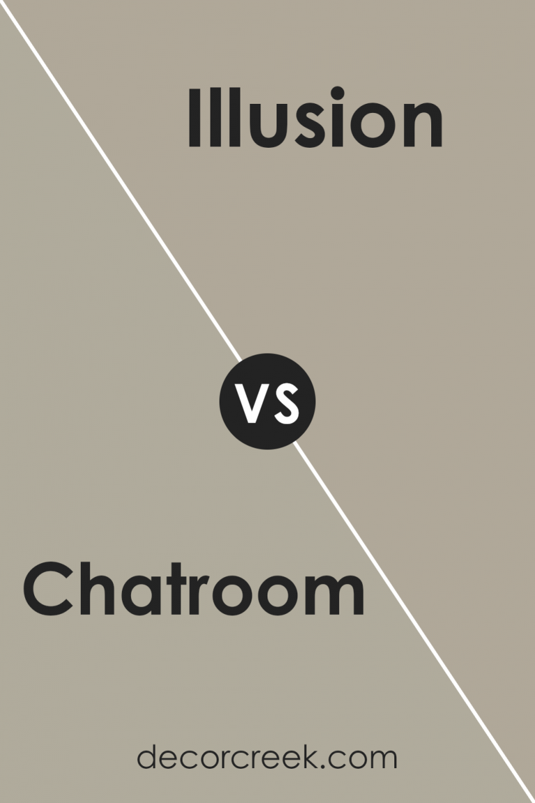 Chatroom SW 6171 Paint Color by Sherwin Williams - DecorCreek