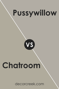 Chatroom SW 6171 Paint Color by Sherwin Williams - DecorCreek