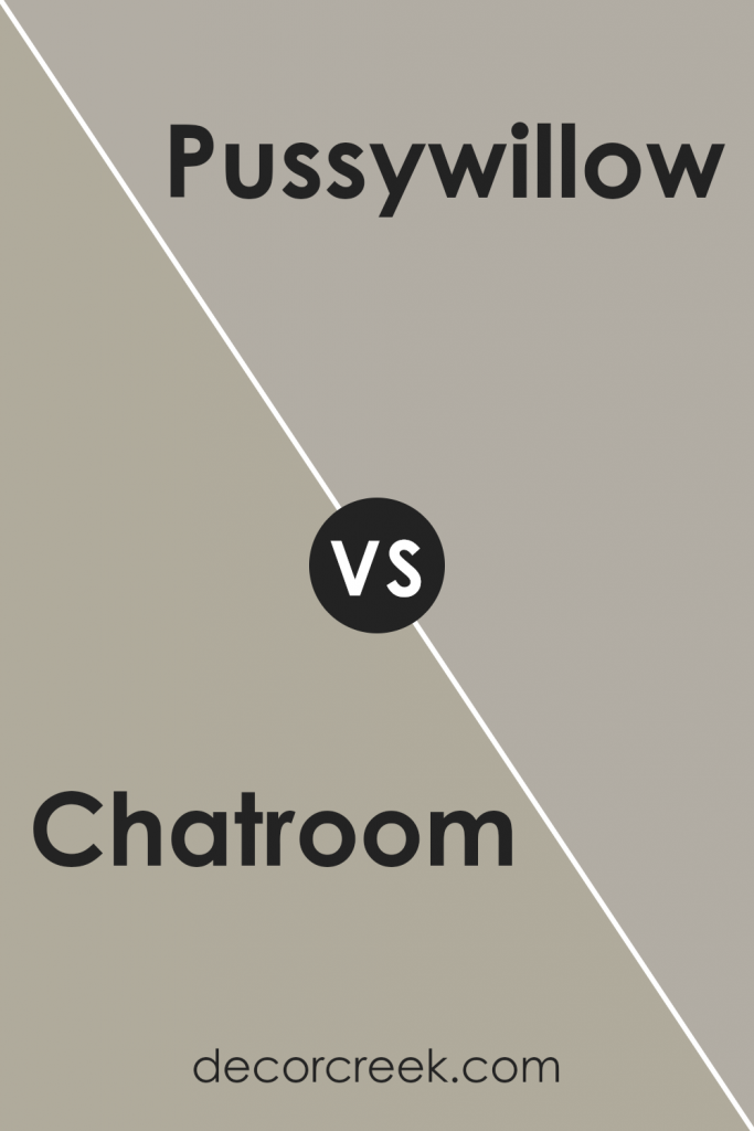 Chatroom SW 6171 Paint Color by Sherwin Williams - DecorCreek