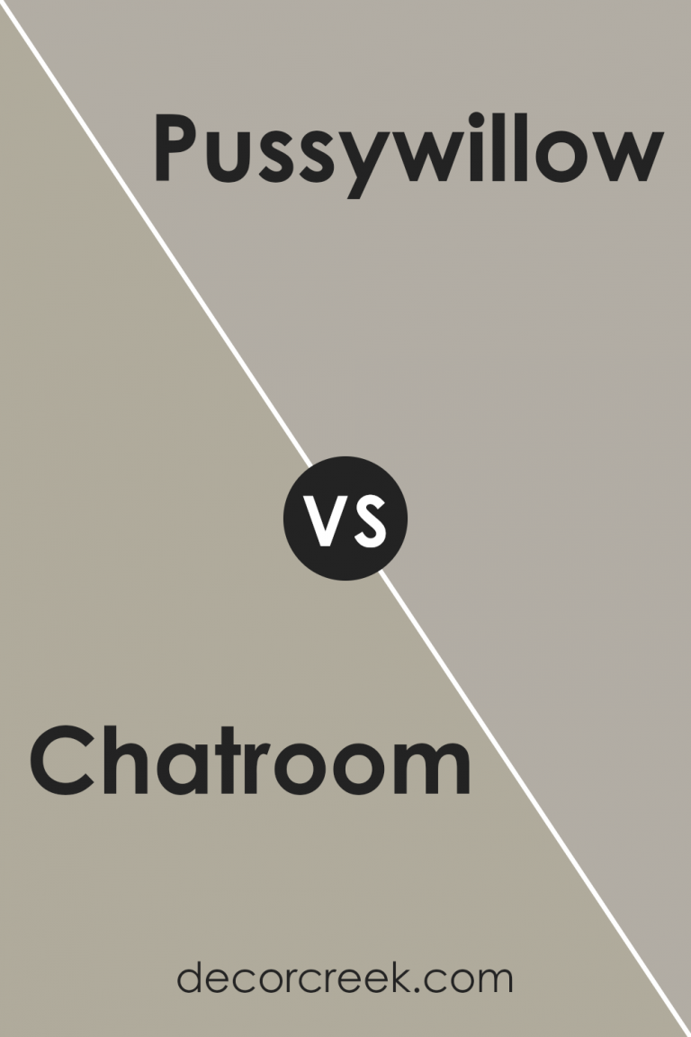 Chatroom SW 6171 Paint Color by Sherwin Williams - DecorCreek