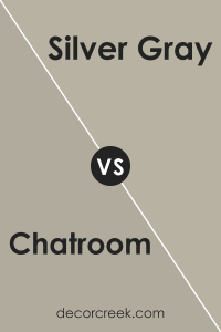 Chatroom SW 6171 Paint Color by Sherwin Williams - DecorCreek