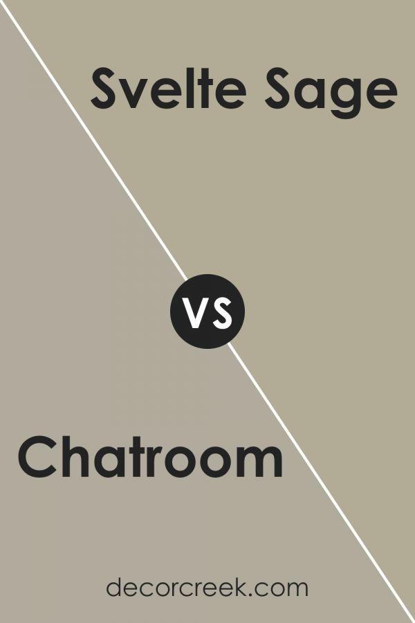 Chatroom SW 6171 Paint Color by Sherwin Williams - DecorCreek