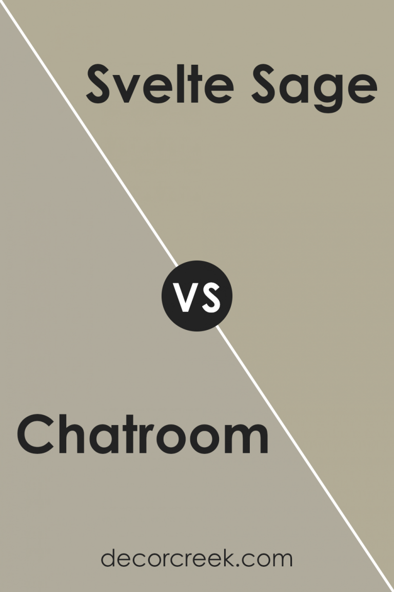 Chatroom SW 6171 Paint Color by Sherwin Williams - DecorCreek