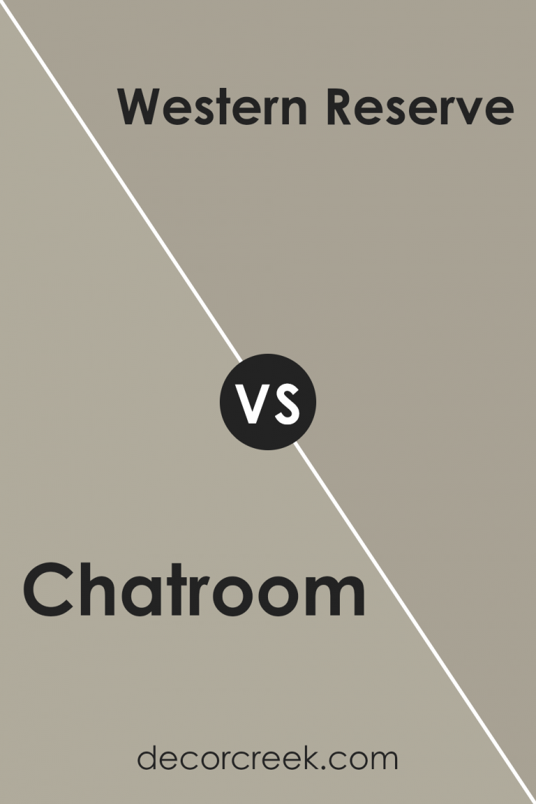 Chatroom SW 6171 Paint Color by Sherwin Williams - DecorCreek