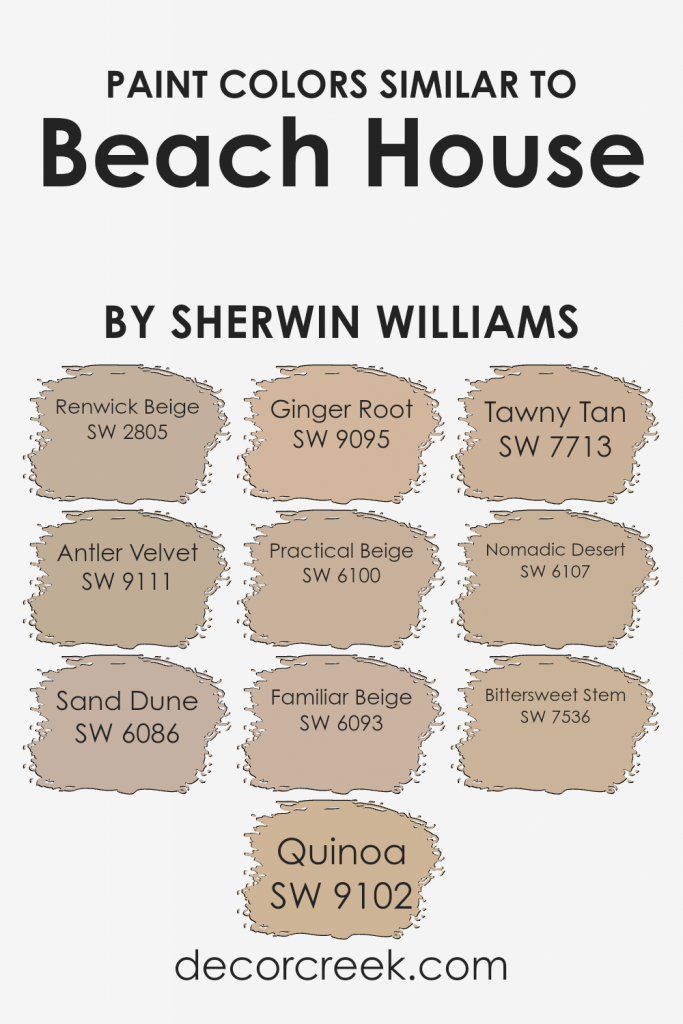 Beach House SW 7518 Paint Color by Sherwin Williams - DecorCreek