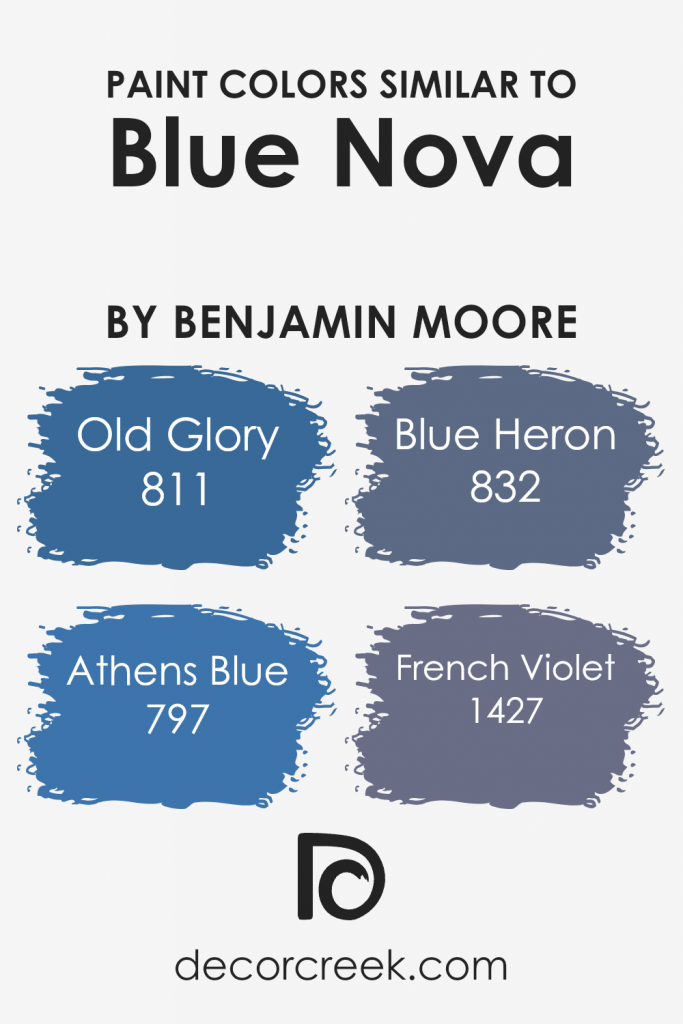 Blue Nova 825 Paint Color by Benjamin Moore - DecorCreek