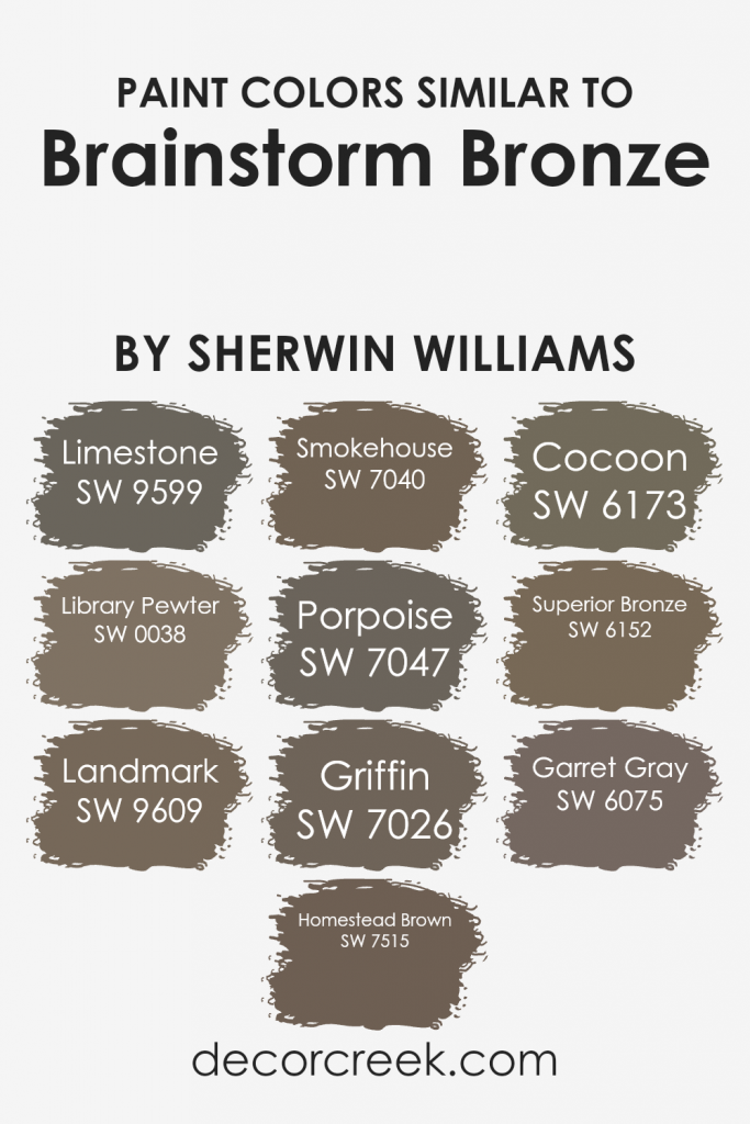 Brainstorm Bronze SW 7033 Paint Color by Sherwin Williams - DecorCreek