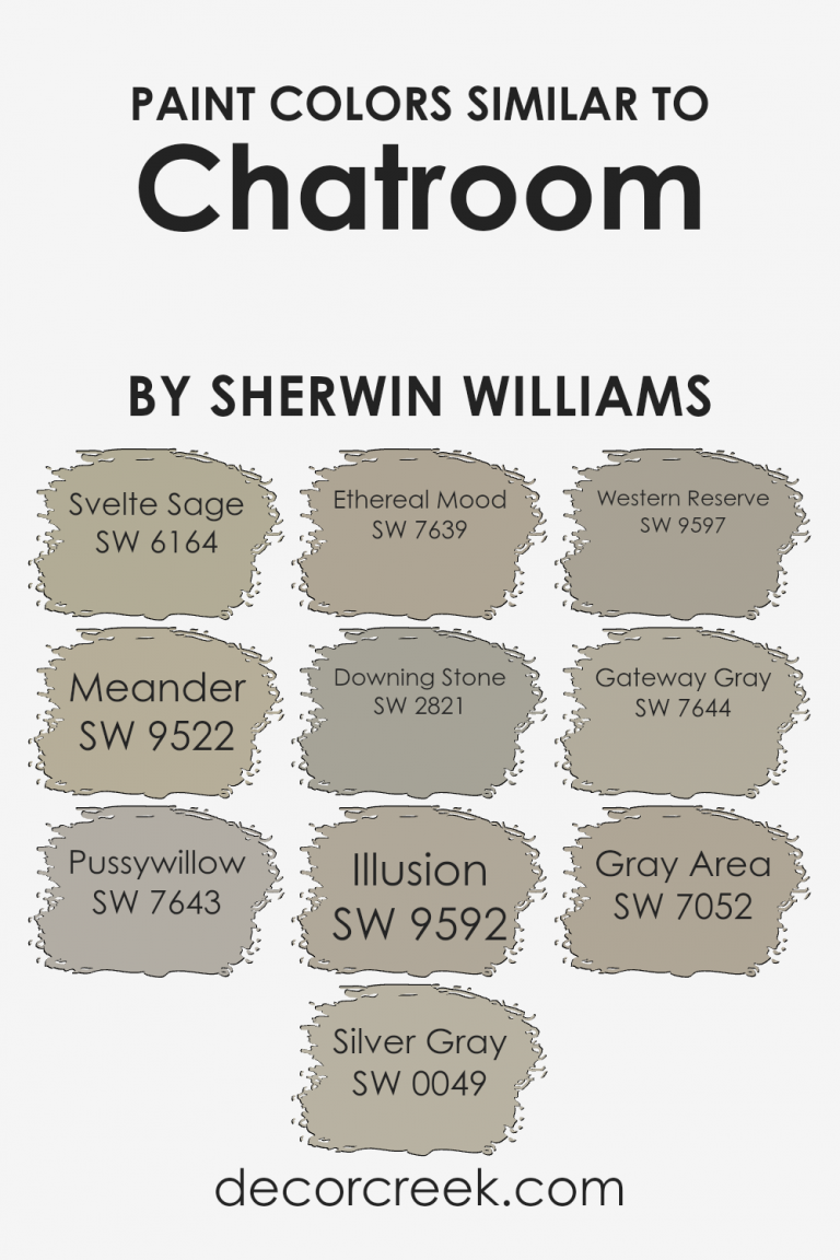 Chatroom SW 6171 Paint Color by Sherwin Williams - DecorCreek