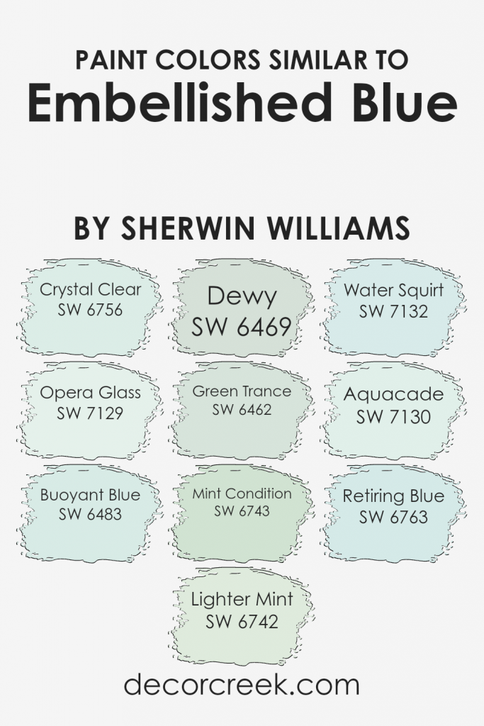 Embellished Blue SW 6749 Paint Color by Sherwin Williams - DecorCreek
