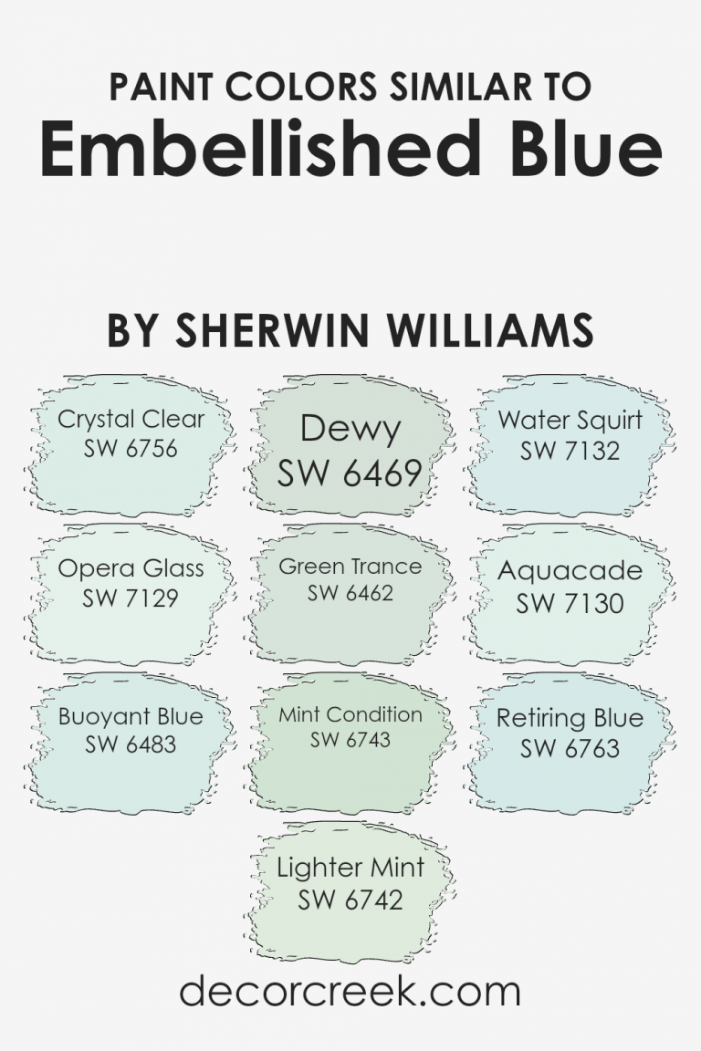 Embellished Blue SW 6749 Paint Color by Sherwin Williams - DecorCreek