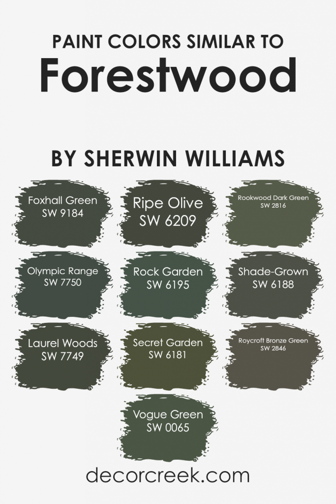 Forestwood SW 7730 Paint Color by Sherwin Williams - DecorCreek