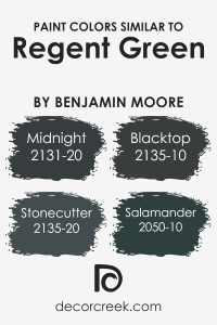 Regent Green 2136-20 Paint Color by Benjamin Moore - DecorCreek