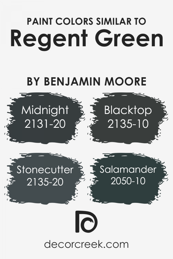 Regent Green 2136-20 Paint Color by Benjamin Moore - DecorCreek