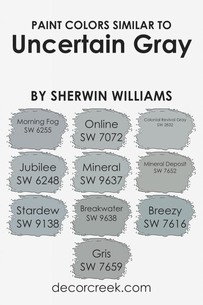 Uncertain Gray SW 6234 Paint Color by Sherwin Williams - DecorCreek
