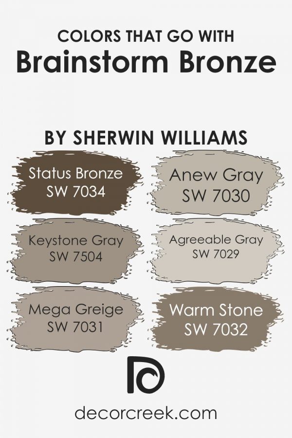 Brainstorm Bronze SW 7033 Paint Color by Sherwin Williams - DecorCreek