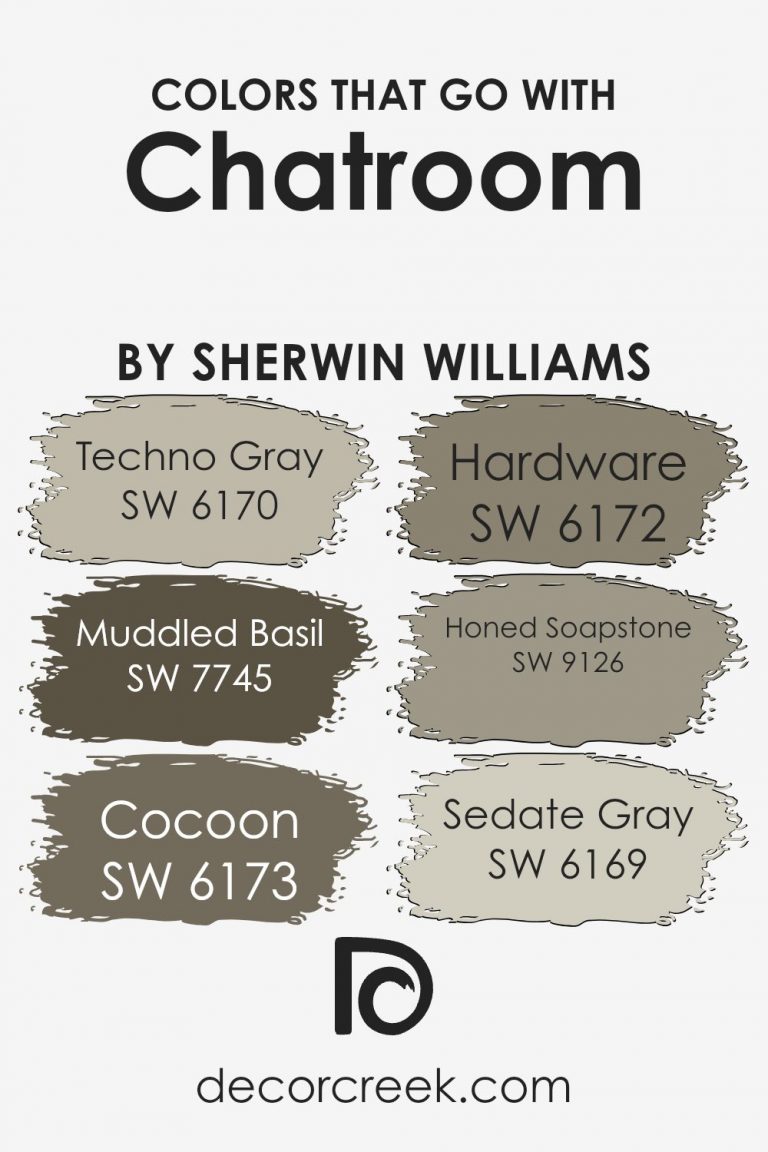 Chatroom SW 6171 Paint Color by Sherwin Williams - DecorCreek
