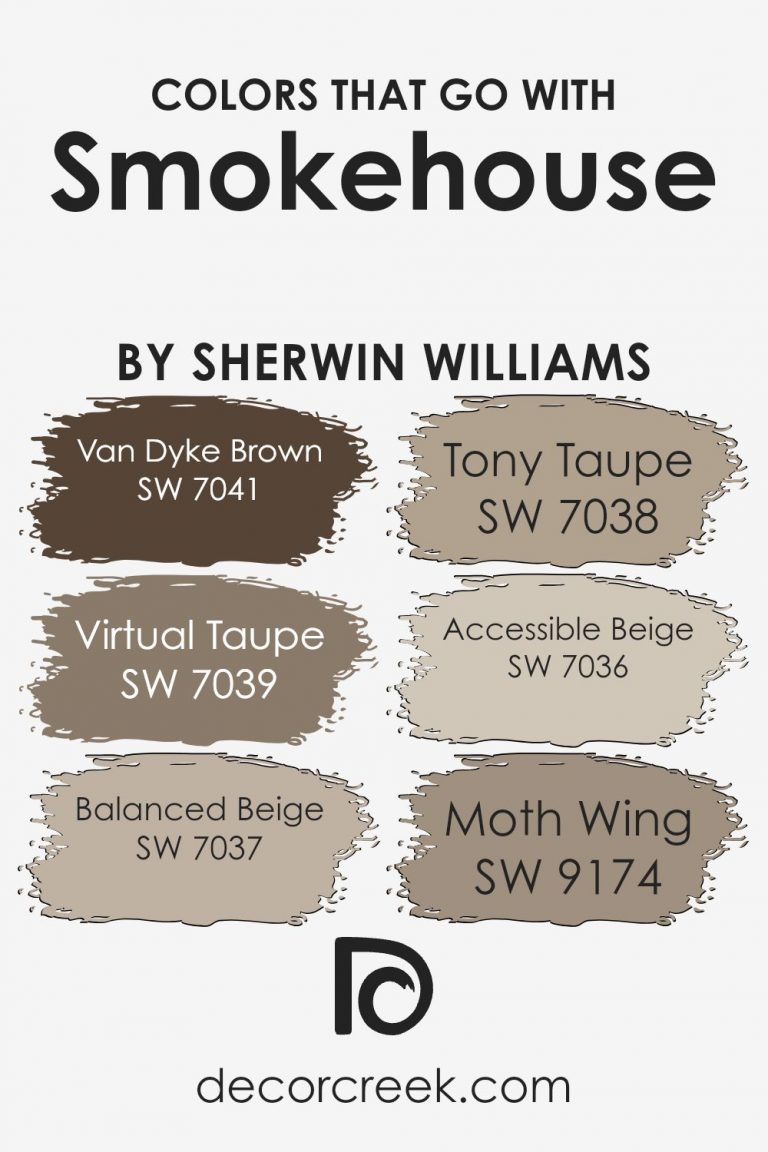 Smokehouse SW 7040 Paint Color by Sherwin Williams - DecorCreek