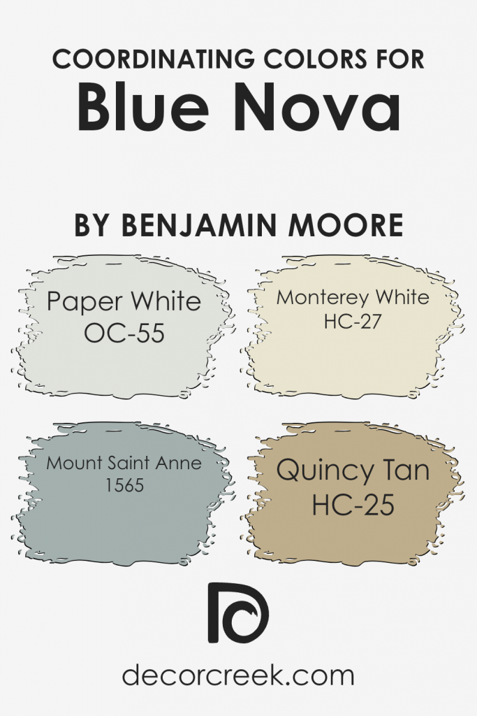 Blue Nova 825 Paint Color by Benjamin Moore - DecorCreek
