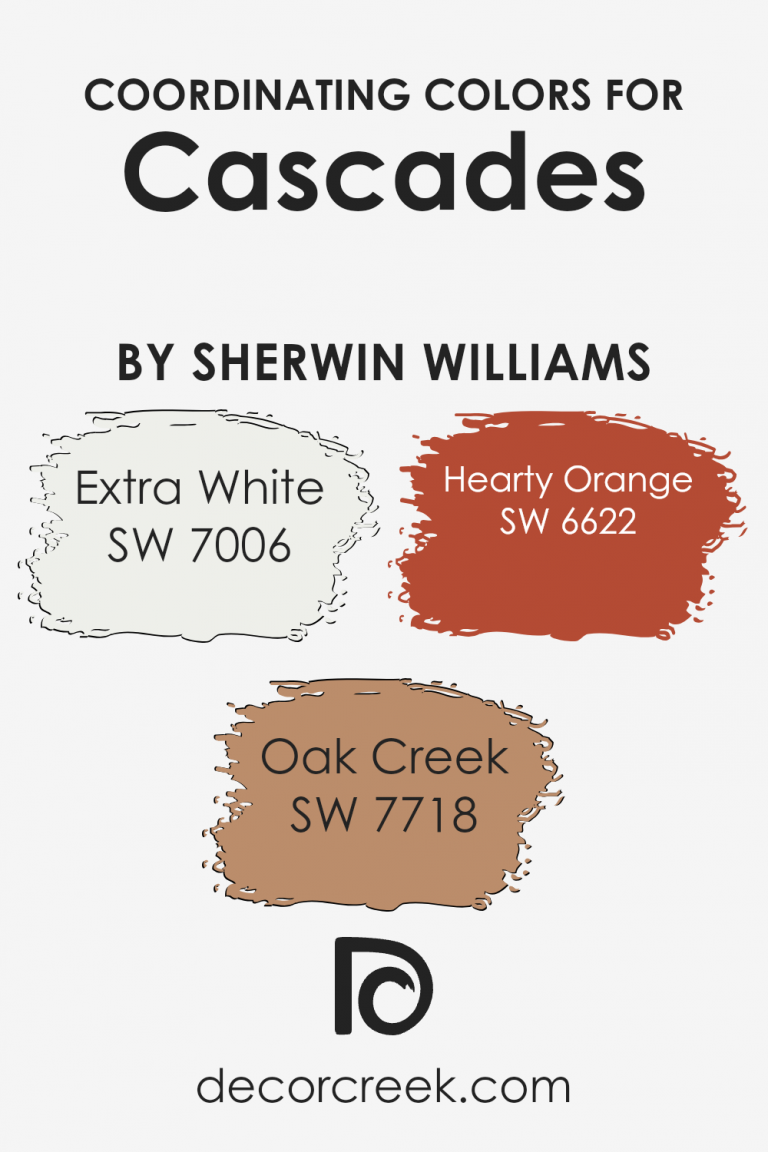 Cascades SW 7623 Paint Color by Sherwin Williams - DecorCreek