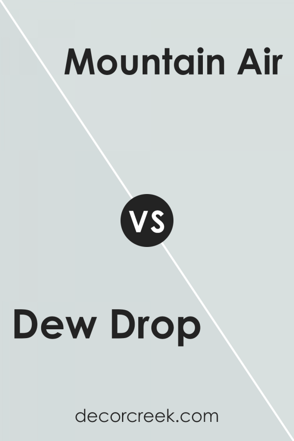 Dew Drop SW 9641 Paint Color by Sherwin Williams - DecorCreek