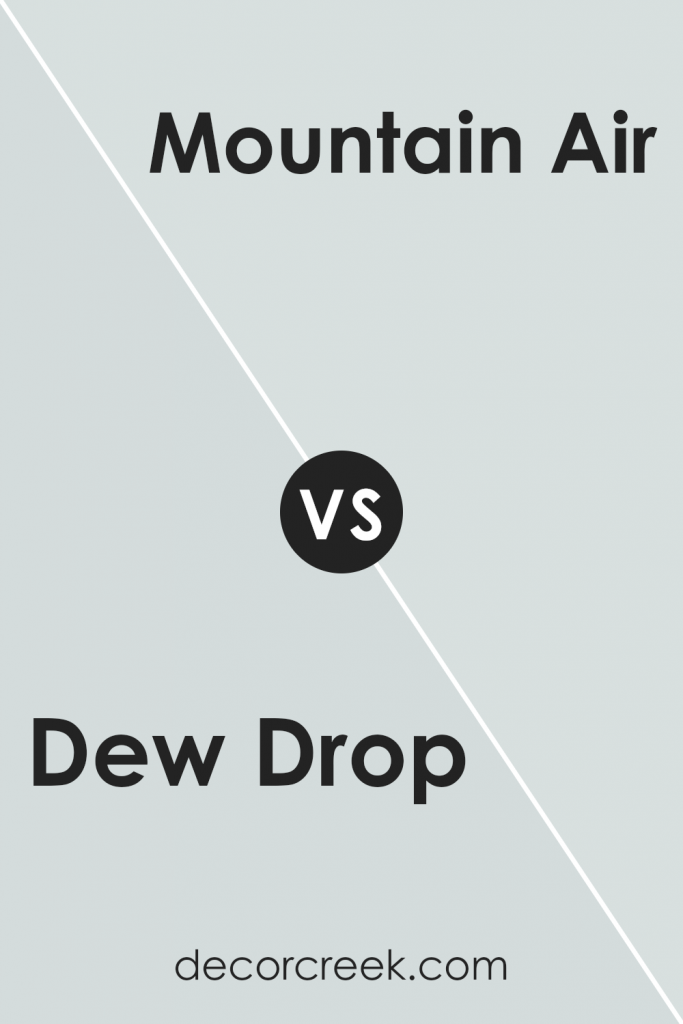 Dew Drop SW 9641 Paint Color by Sherwin Williams - DecorCreek