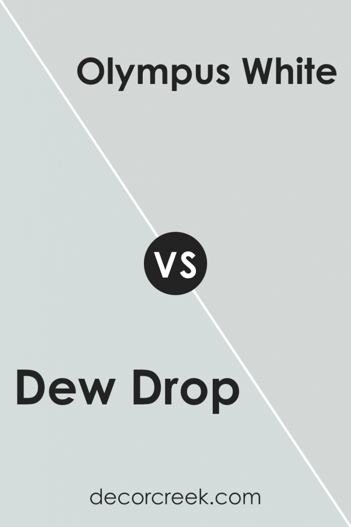 Dew Drop SW 9641 Paint Color by Sherwin Williams - DecorCreek