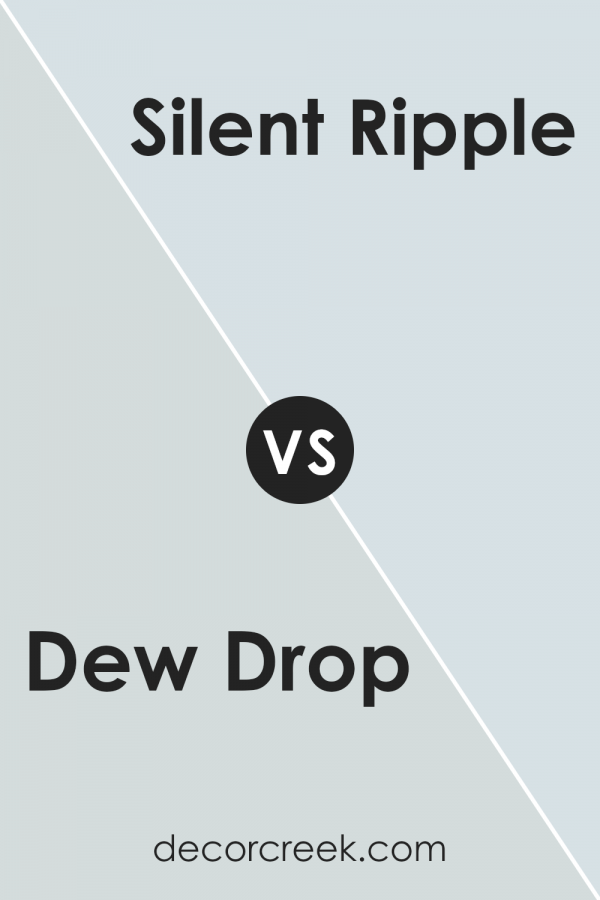 Dew Drop SW 9641 Paint Color by Sherwin Williams - DecorCreek