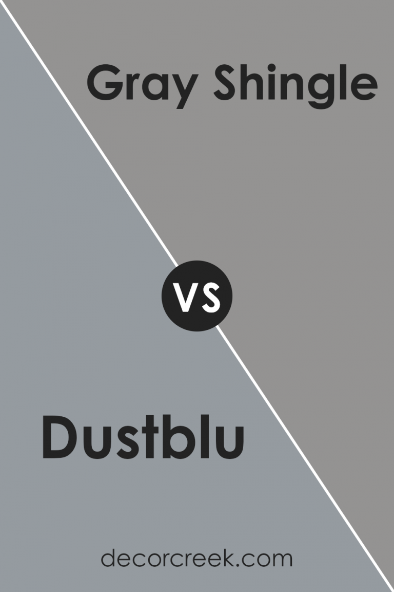 Dustblu SW 9161 Paint Color by Sherwin Williams - DecorCreek