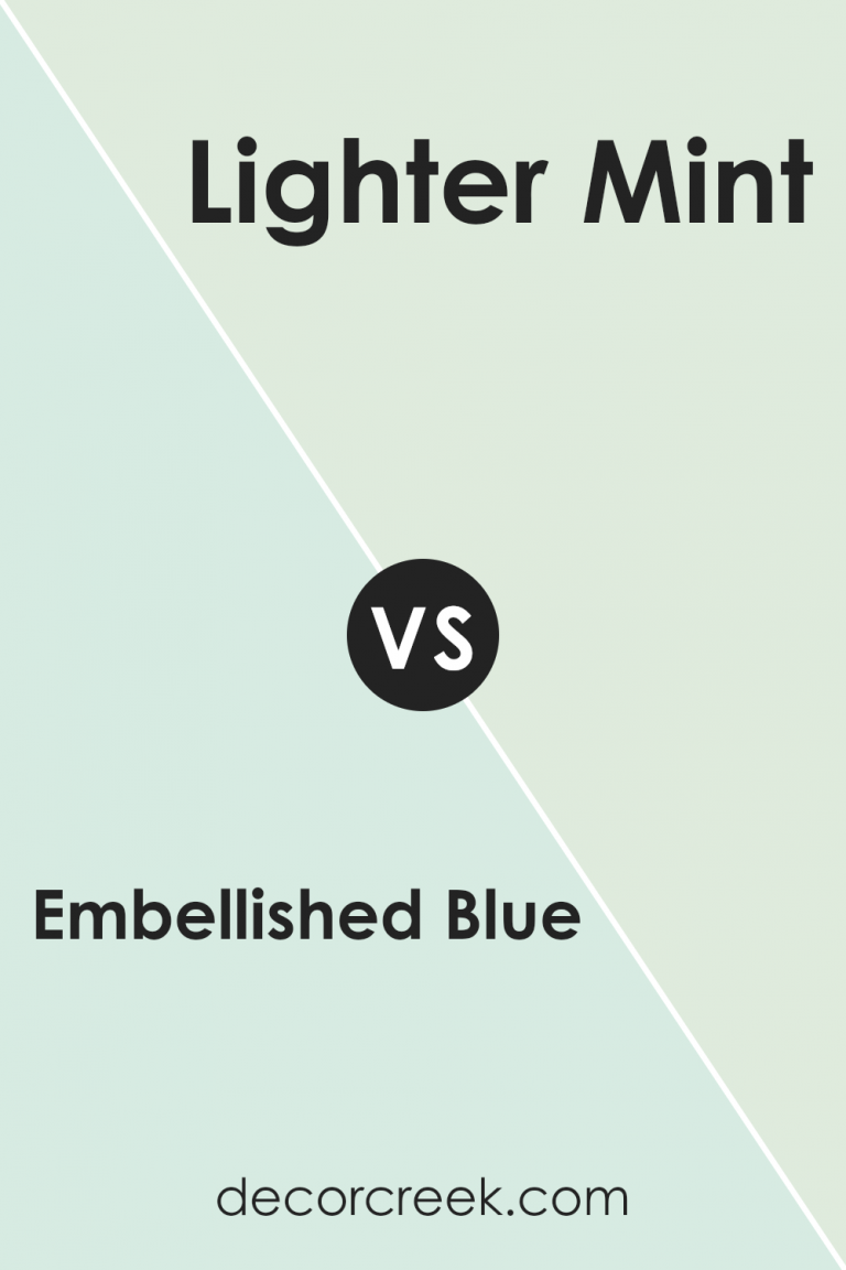 Embellished Blue SW 6749 Paint Color by Sherwin Williams - DecorCreek